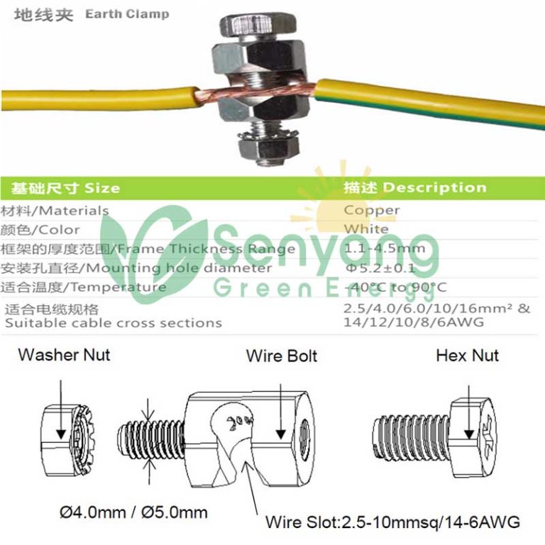 Copper Solar Panel Grounding Lug Earthing clamp – SENYENERGY